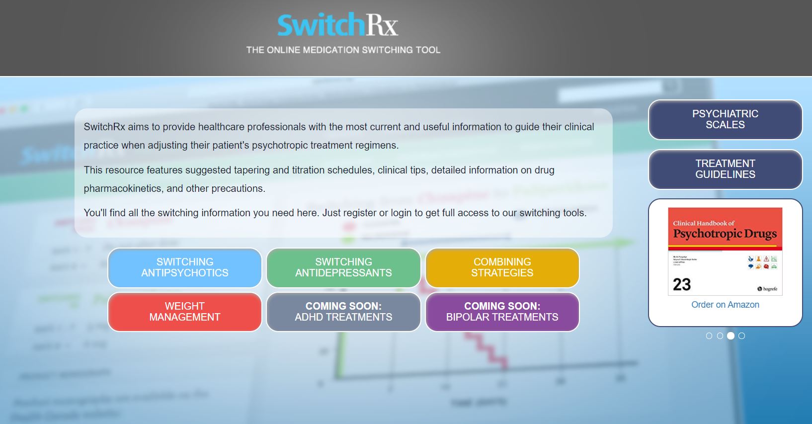 PSICOFARMACOLOGÍA - Dr. ÁLVARO MOLEÓN RUIZ